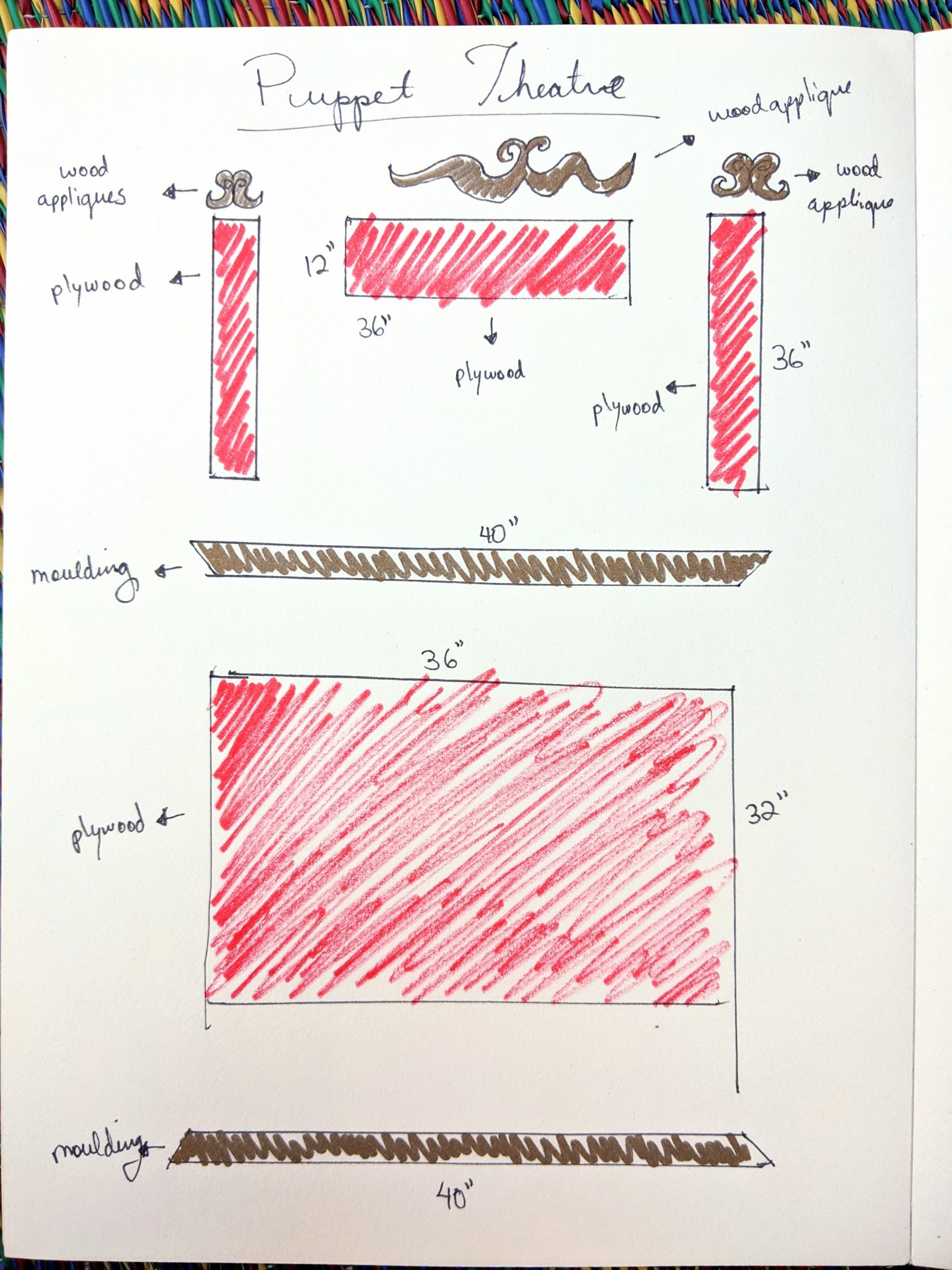 DIY Puppet Theatre – Eclectic Spark